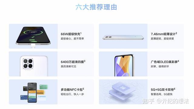 从2099跌至1189元，66W闪充+64MP四摄+多功能NFC，售价更亲民了 - 知乎
