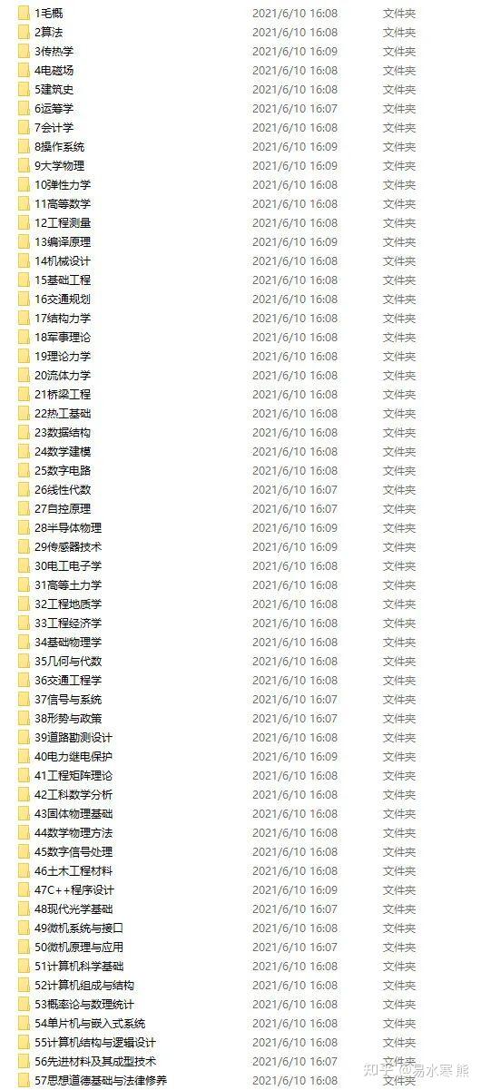 东南大学期末考试多科目复习题（考生回忆版）免费领取，东大同学的专属福利来了！ 知乎 