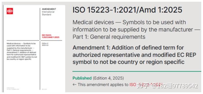 细说ISO 15223-1修订：授权代表标识进行了更新，你需要知道这些！ - 知乎