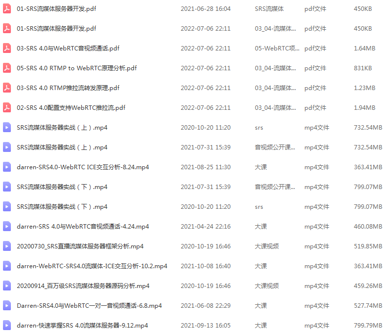 修改srs流媒体服务器使webrtc支持H265(HEVC) - 知乎
