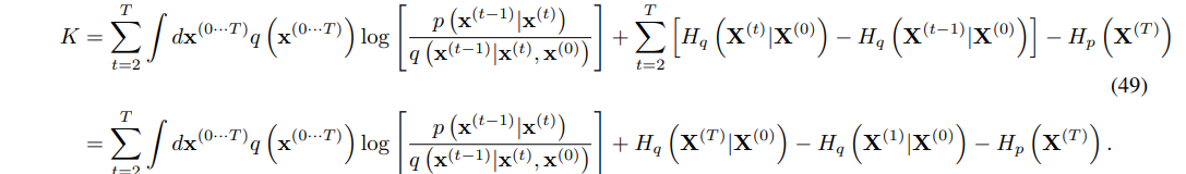 论文笔记：Deep Unsupervised Learning using Nonequilibrium Thermodynamics - 知乎