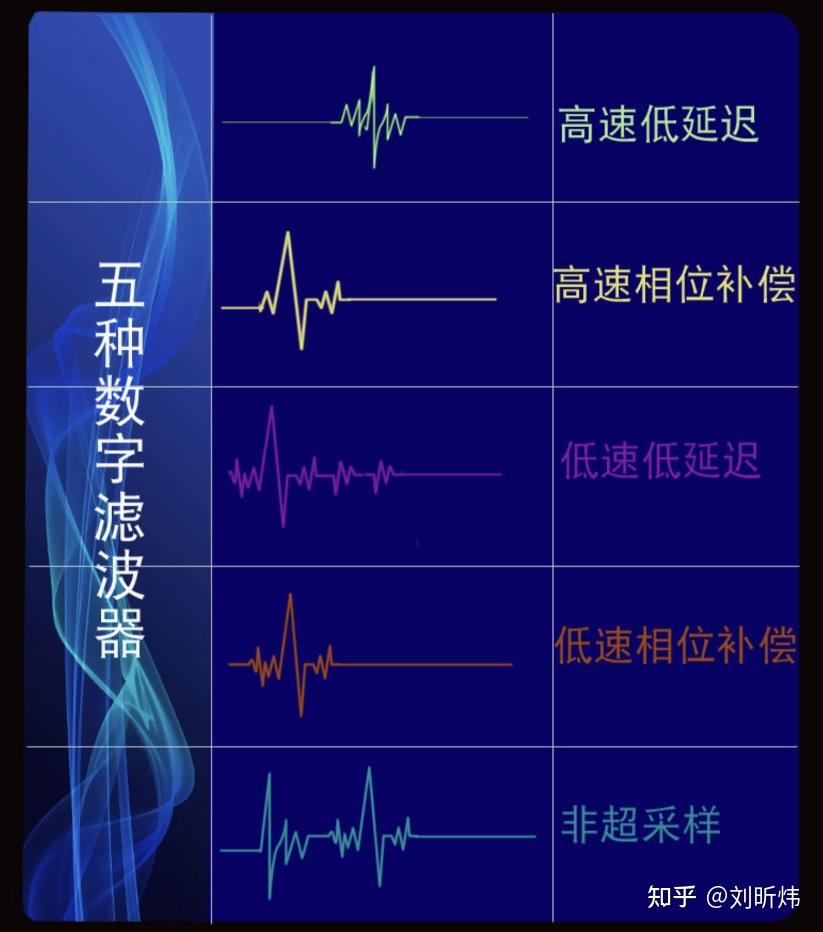 猎奇向-乐之邦MU3X解码耳放（拆解） - 知乎
