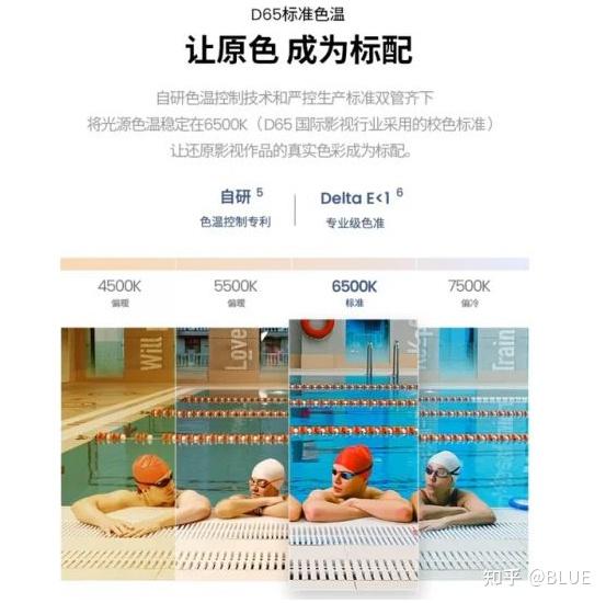 投影仪坚果J10S和极米H5怎么选？一篇搞定！ - 知乎