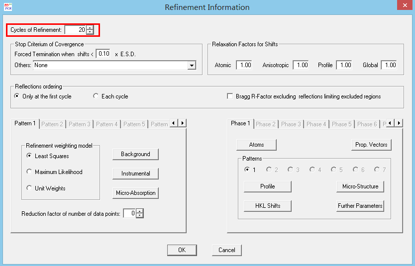 第四弹——Fullprof精修参数及顺序(以PbSO4为例) - 知乎