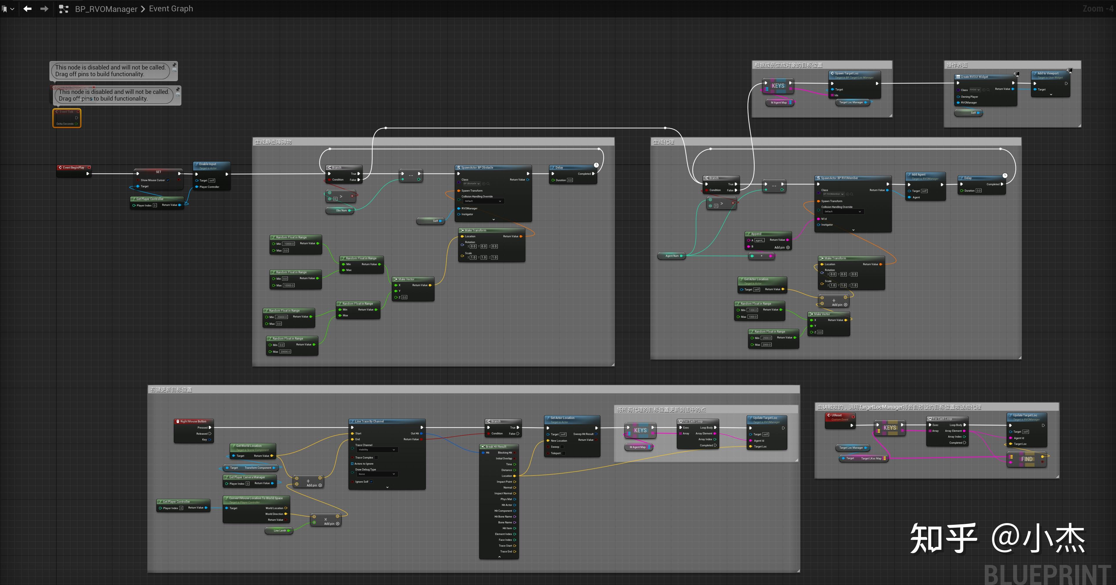 UE5 ORCA(RVO2)动态寻路避障应用 - 知乎