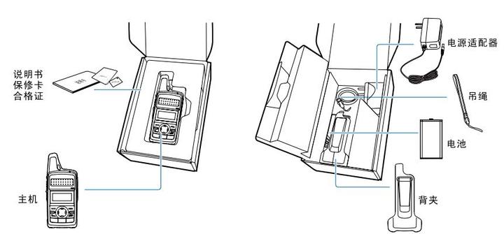 海能达TD360与TD370对讲机使用说明与故障处理 - 知乎