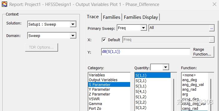 如何在HFSS中观察相位差 ——以3dB定向耦合器为例 - 知乎