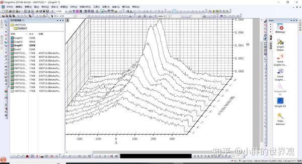 如何用origin画瀑布图？ - 知乎