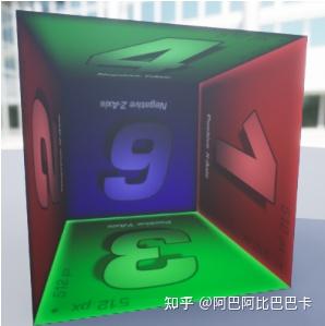 Interior Mapping——CubeMap的拓展应用 - 知乎