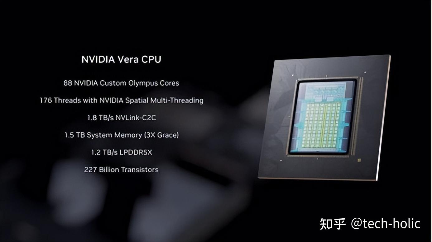 Nvidia Rubin 架构，性能以及推理低成本原理 - 知乎