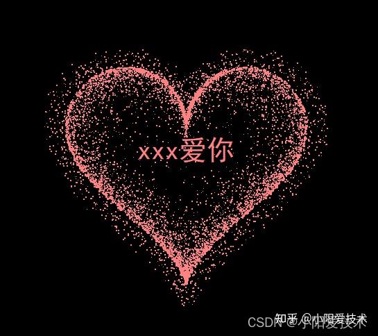 李峋同款爱心代码(附源码,前端代码,python代码) 知乎
