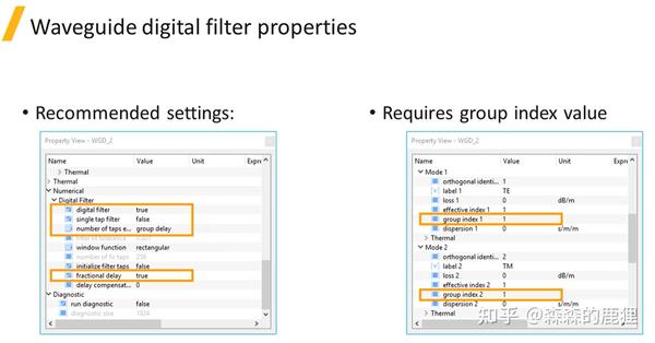 Lumerical-Interconnect学习笔记（全） - 知乎