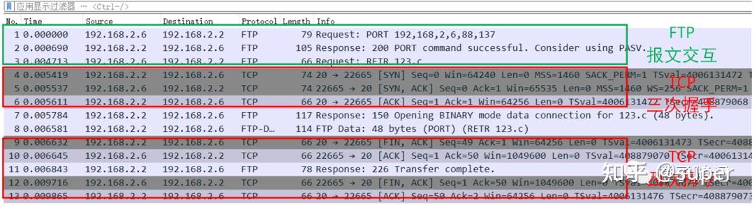 详解ftp协议，力荐！！！ - 知乎