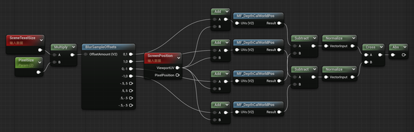 虚幻移动端(前向渲染)后处理时获取WorldNormal场景法线 - 知乎