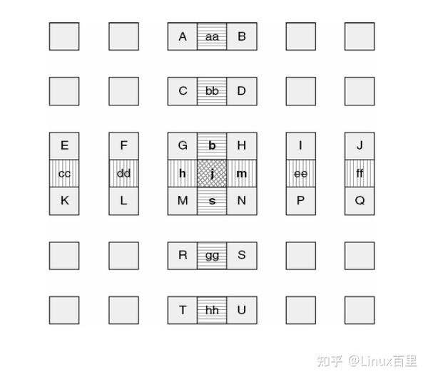 H 264 AVC h-264-avc