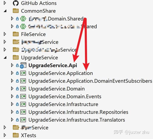 Shared Project使用笔记 - 知乎
