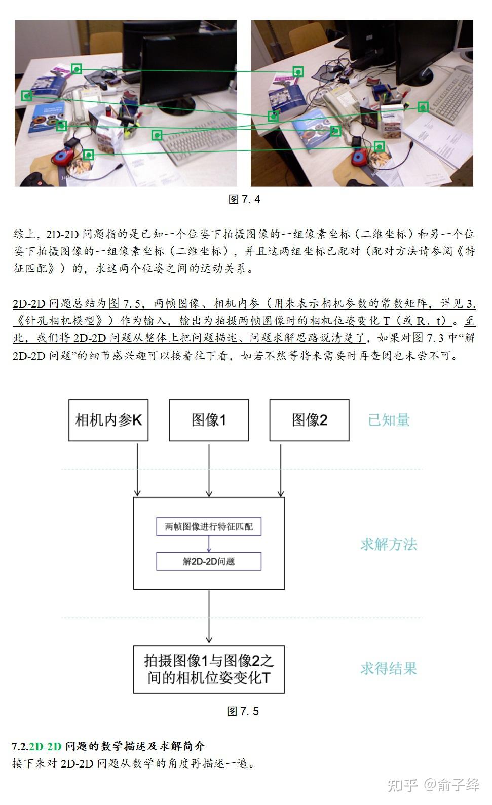 《图解VSLAM》7. 2D-2D - 知乎