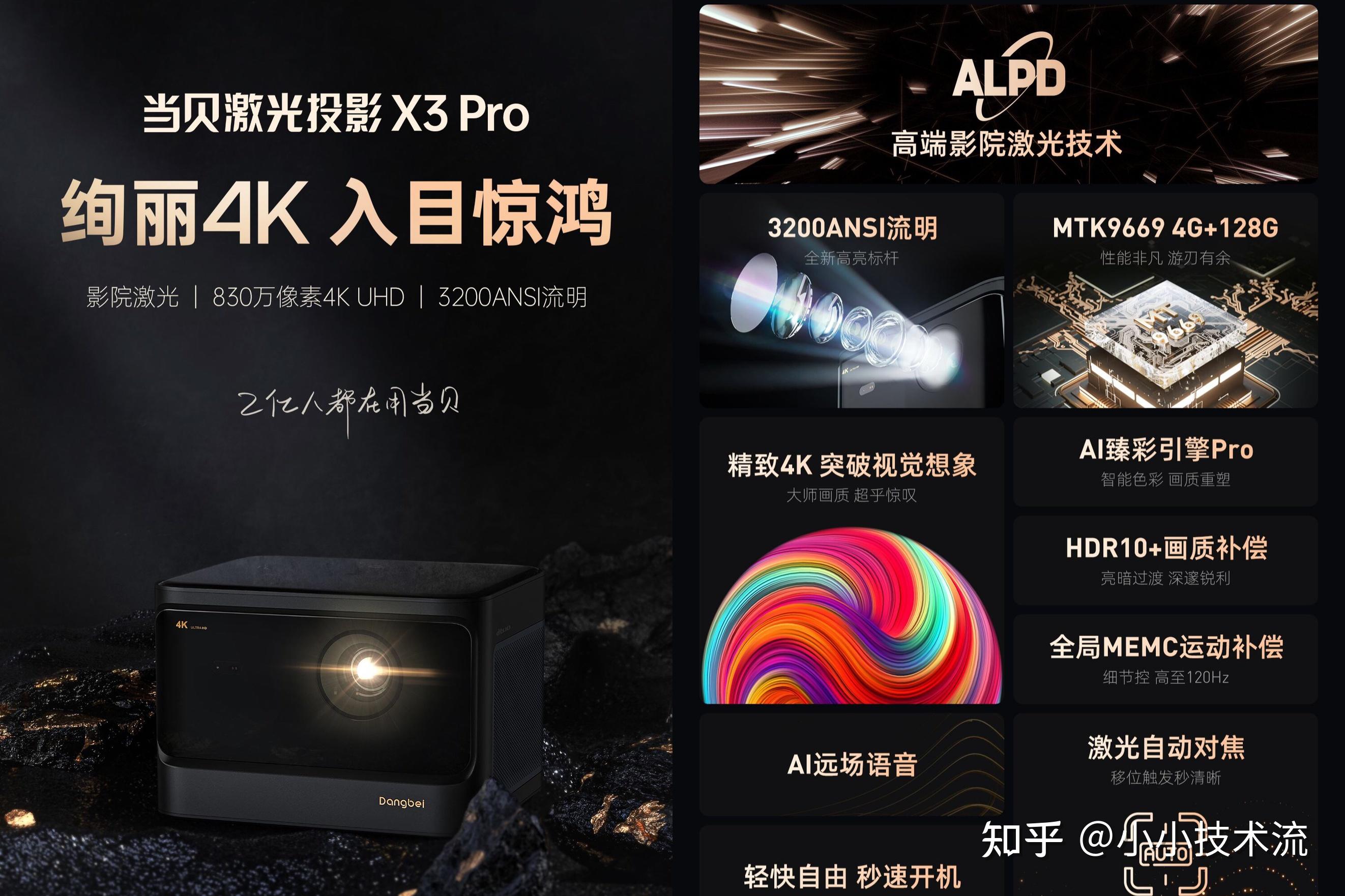4K投影仪极米H6新品发布！亮度反降200CCB？对比当贝X3Pro哪款更值得购买？ - 知乎