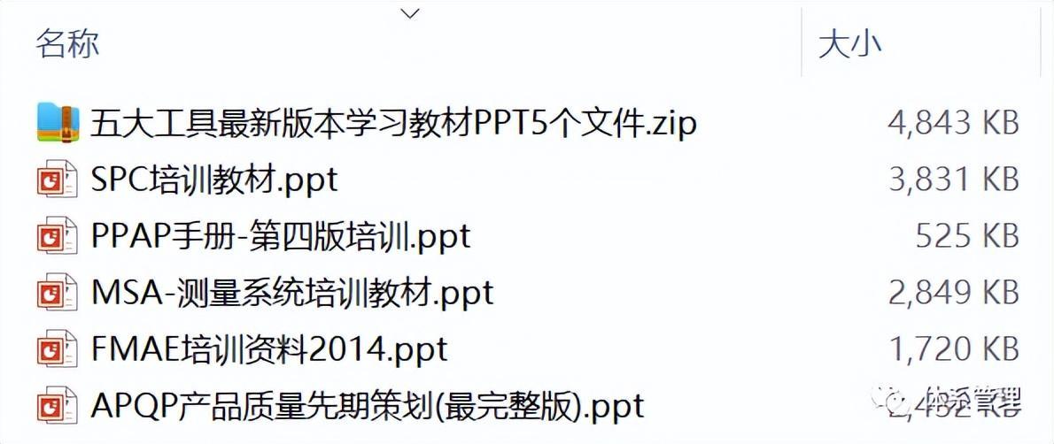 IATF16949五大工具APQP、FMEA、PPAP、SPC、MSA培训PPT共5个文件 - 知乎