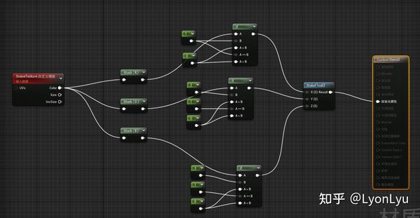 UE5 多通道输出视频（ID&Depth&Alpha） - 知乎