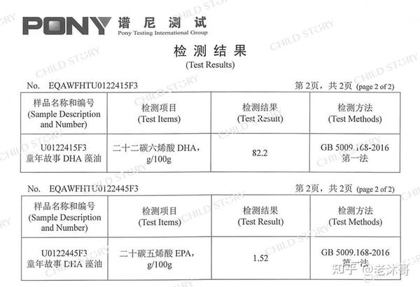 DHA到底应该怎么补？一篇文章讲清楚 - 知乎