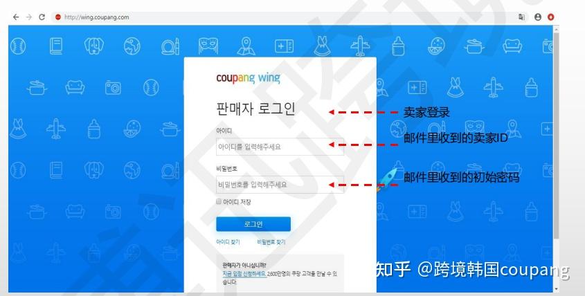 coupang干货系列-前台及卖家操作系统WING - 知乎