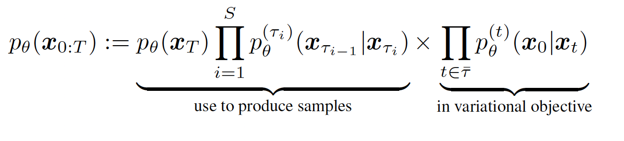 DDIM是如何加速采样的 - 知乎
