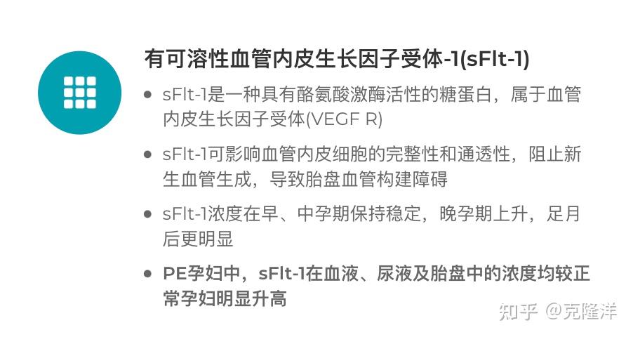 子痫前期风险评估PAPP-A与PLGF - 知乎