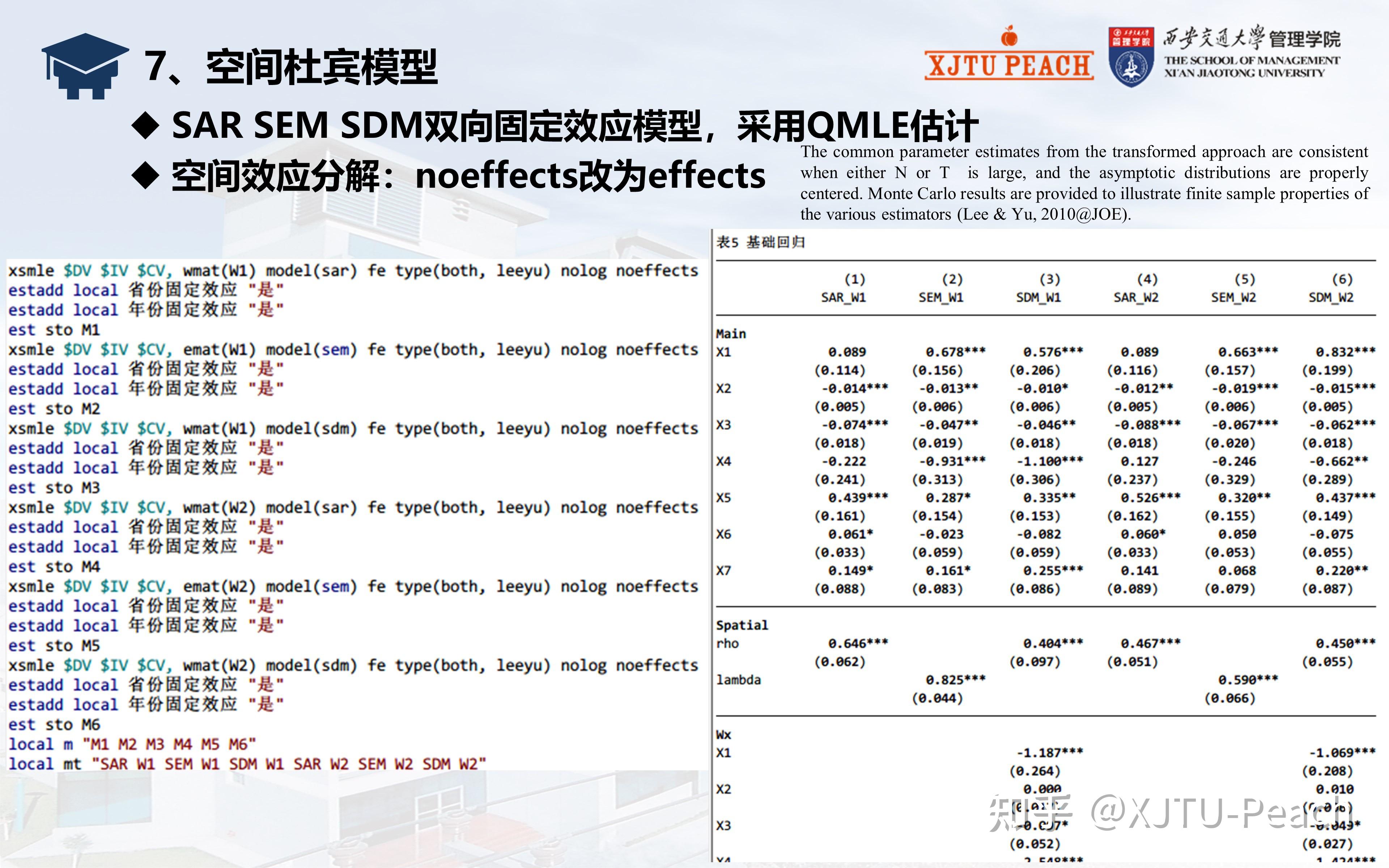 【Stata】如何优雅的做空间计量模型 - 知乎