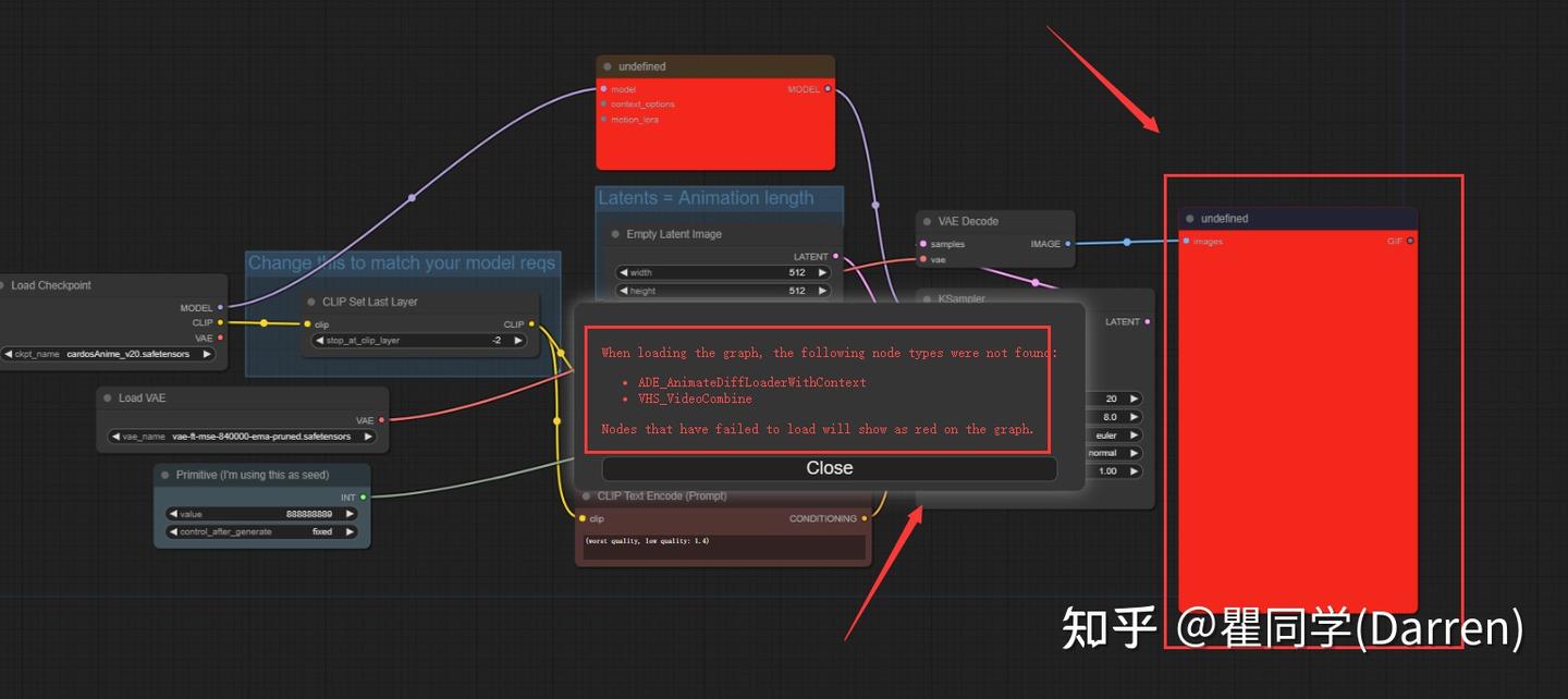 ComfyUI文生动图-ComfyUI-AnimateDiff-Evolved(官方直译)详细部署与使用 - 知乎