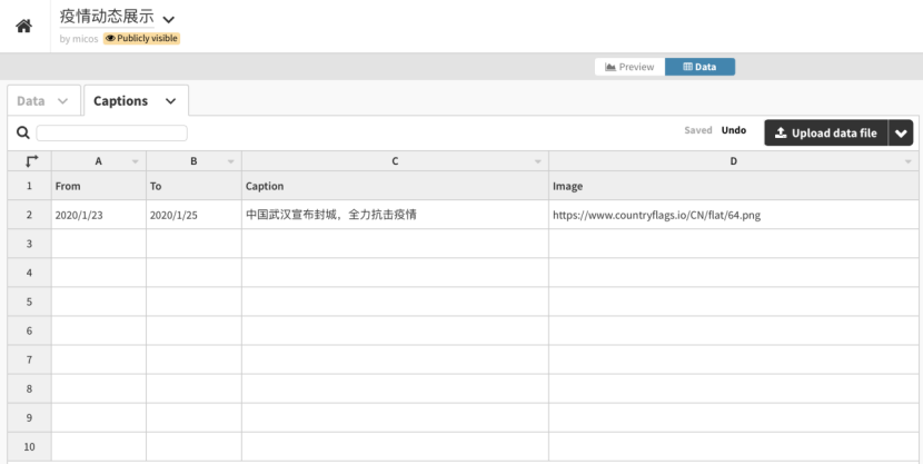 【详细教程】产品经理教你用Python+Flourish轻松搞掂超酷的数据可视化 - 知乎