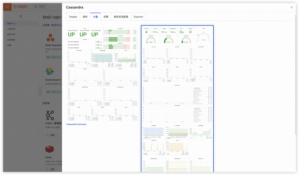 统一观测丨使用 Prometheus 监控 Cassandra 数据库最佳实践 - 知乎