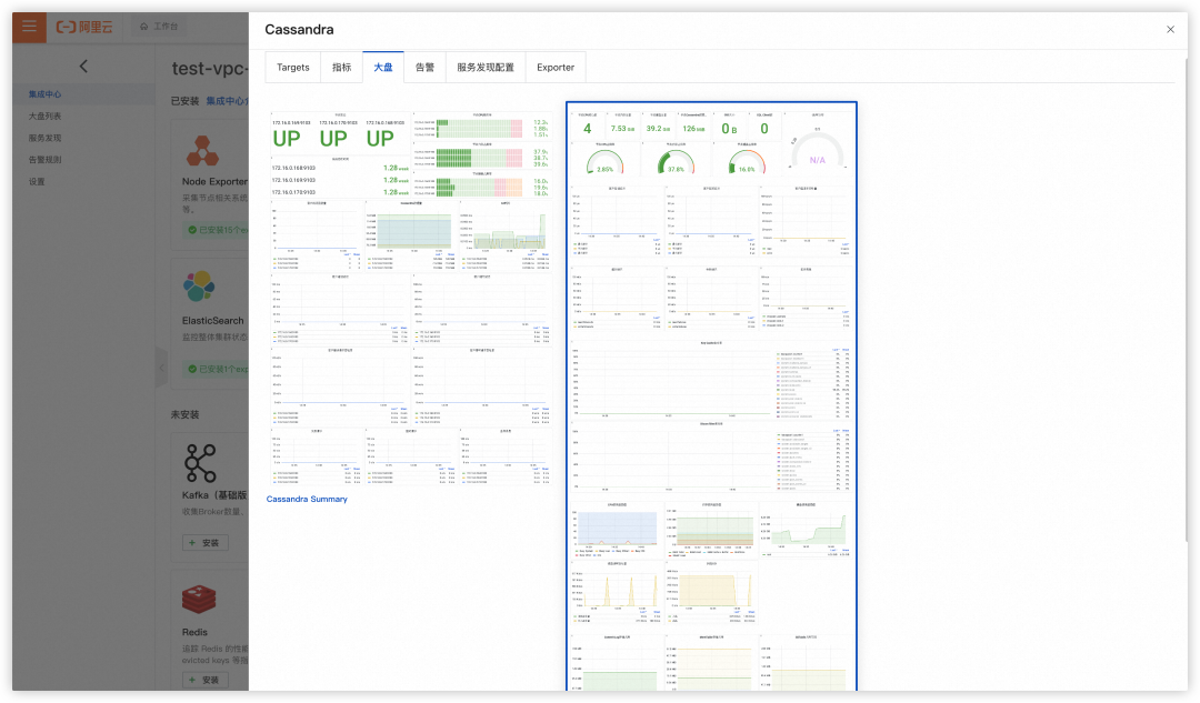 统一观测丨使用 Prometheus 监控 Cassandra 数据库最佳实践 - 知乎