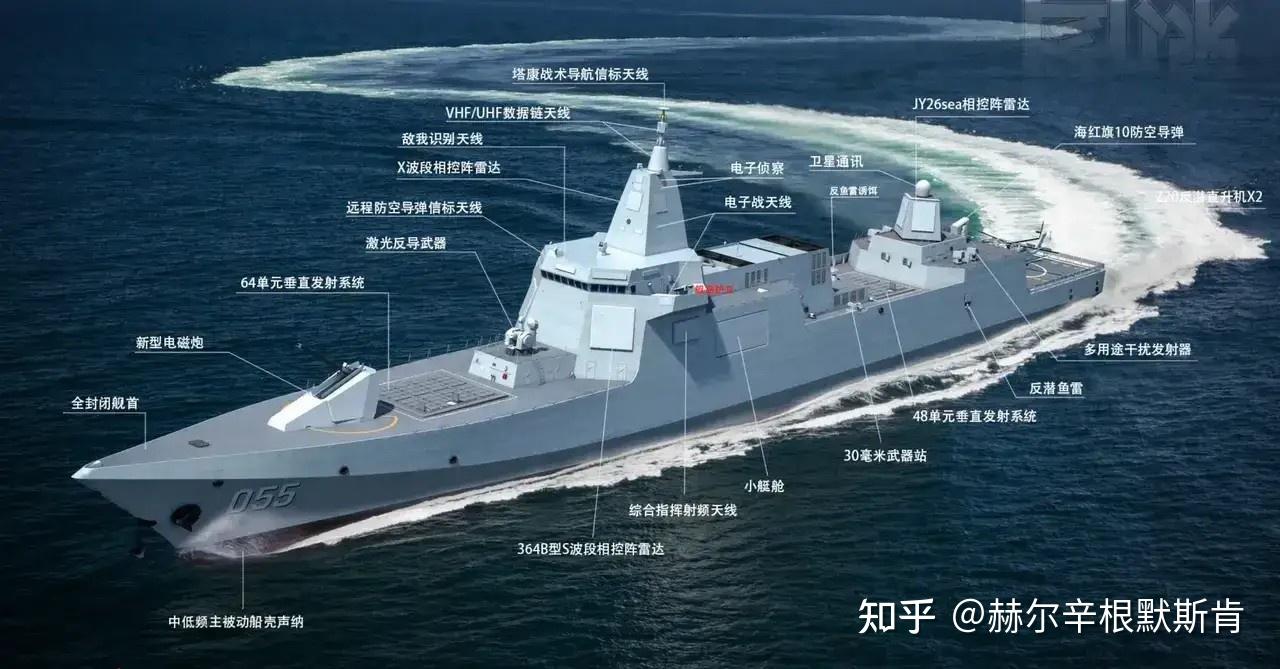 058驱逐舰到哪个阶段了？ - 知乎