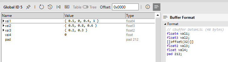 HLSL打包规则（Packing Rule） - 知乎