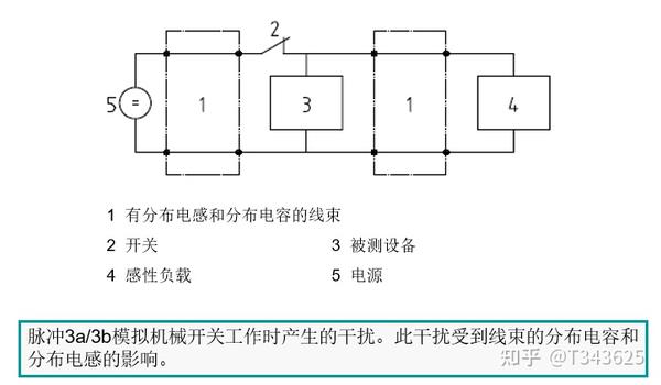 ISO 7637-2 Load dump，“抛负载” - 知乎