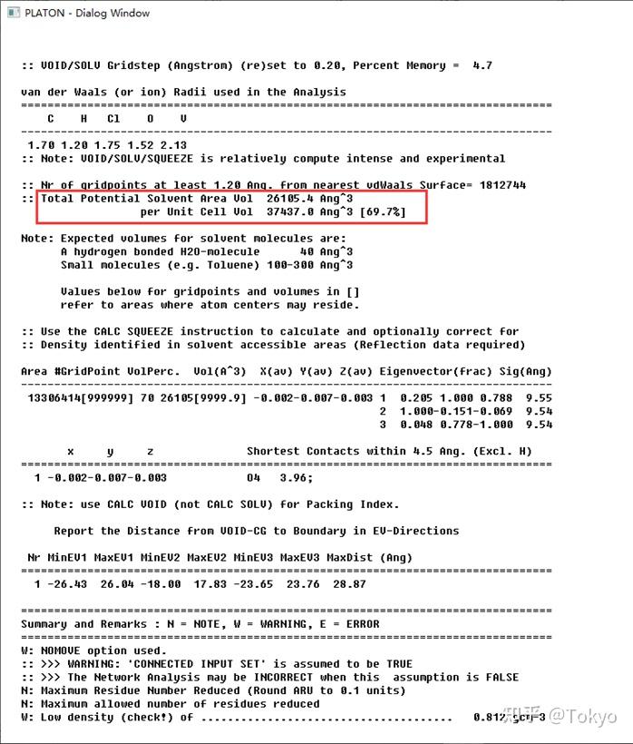 PLATON基操-计算溶剂可进入的孔隙体积 - 知乎