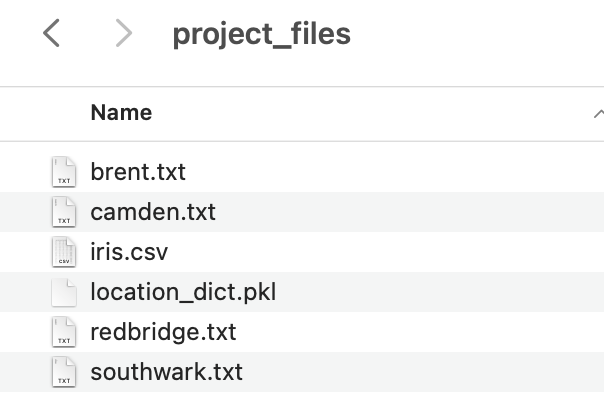 初学python找不到学习用的例子？这两个练熟了就差不多基本掌握python了【附有答案】 - 知乎