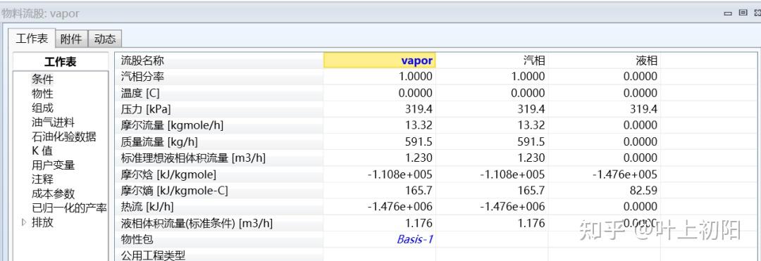 深挖，Aspen HYSYS的Recycle循环器到底起了个什么作用？ - 知乎