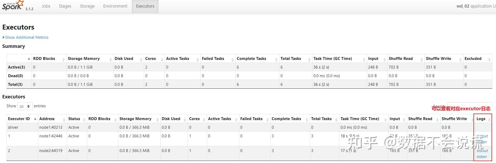 大数据Spark 05：Spark On Yarn环境配置 - 知乎