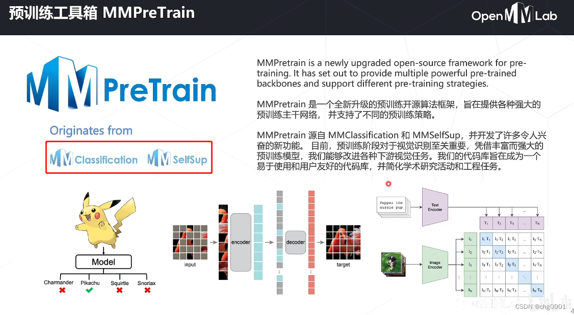 深度学习预训练与MMPretrain - 知乎