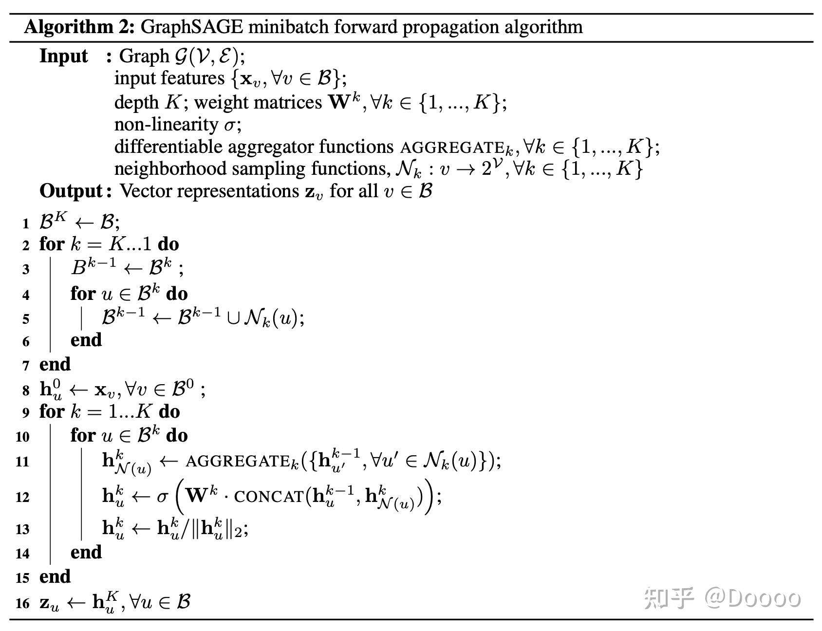 论文阅读【图神经网络】GraphSAGE模型 - 知乎