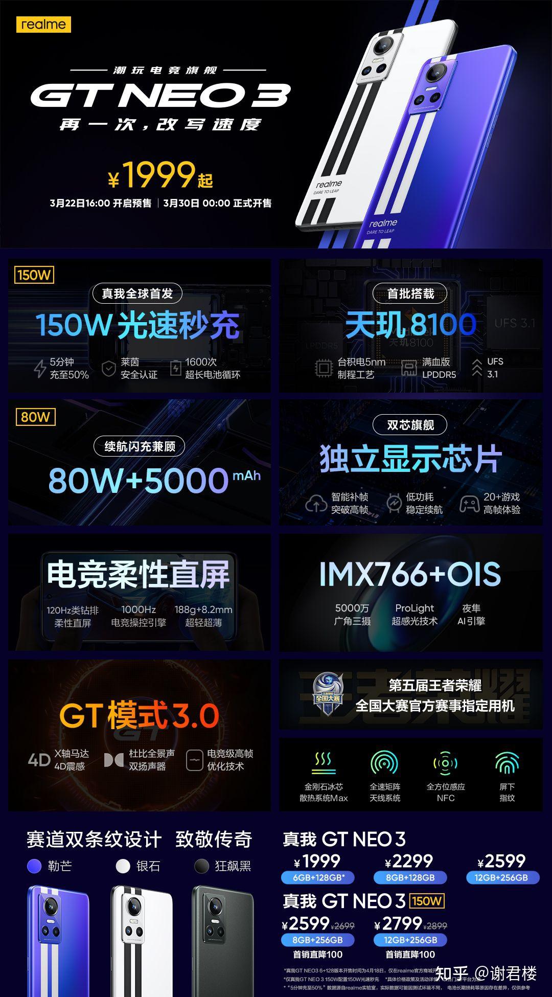 Realme 真我 GT neo3 对比红米 K50，谁更值得选？ - 知乎