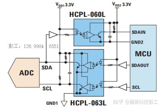 确保光学隔离的3.3V IC总线中的数据完整性 - 知乎