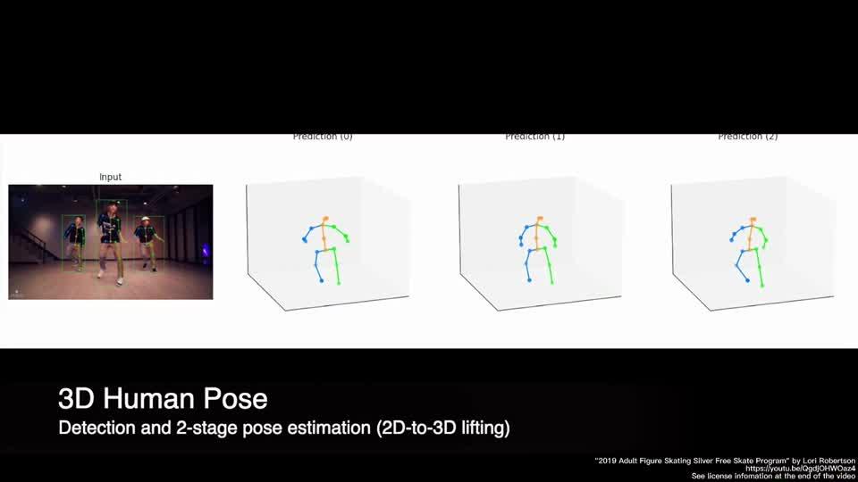爱上她的 N 个理由！OpenMMLab 姿态估计工具箱：MMPose - 知乎