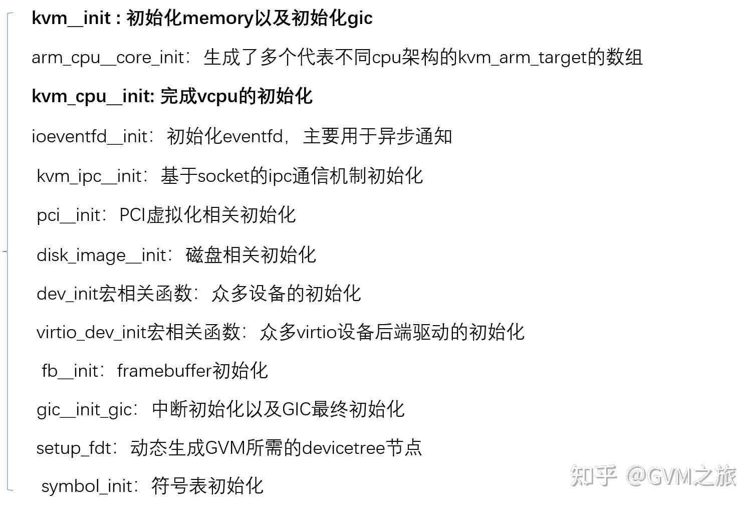 KVM-api学习--基于kvmtool - 知乎