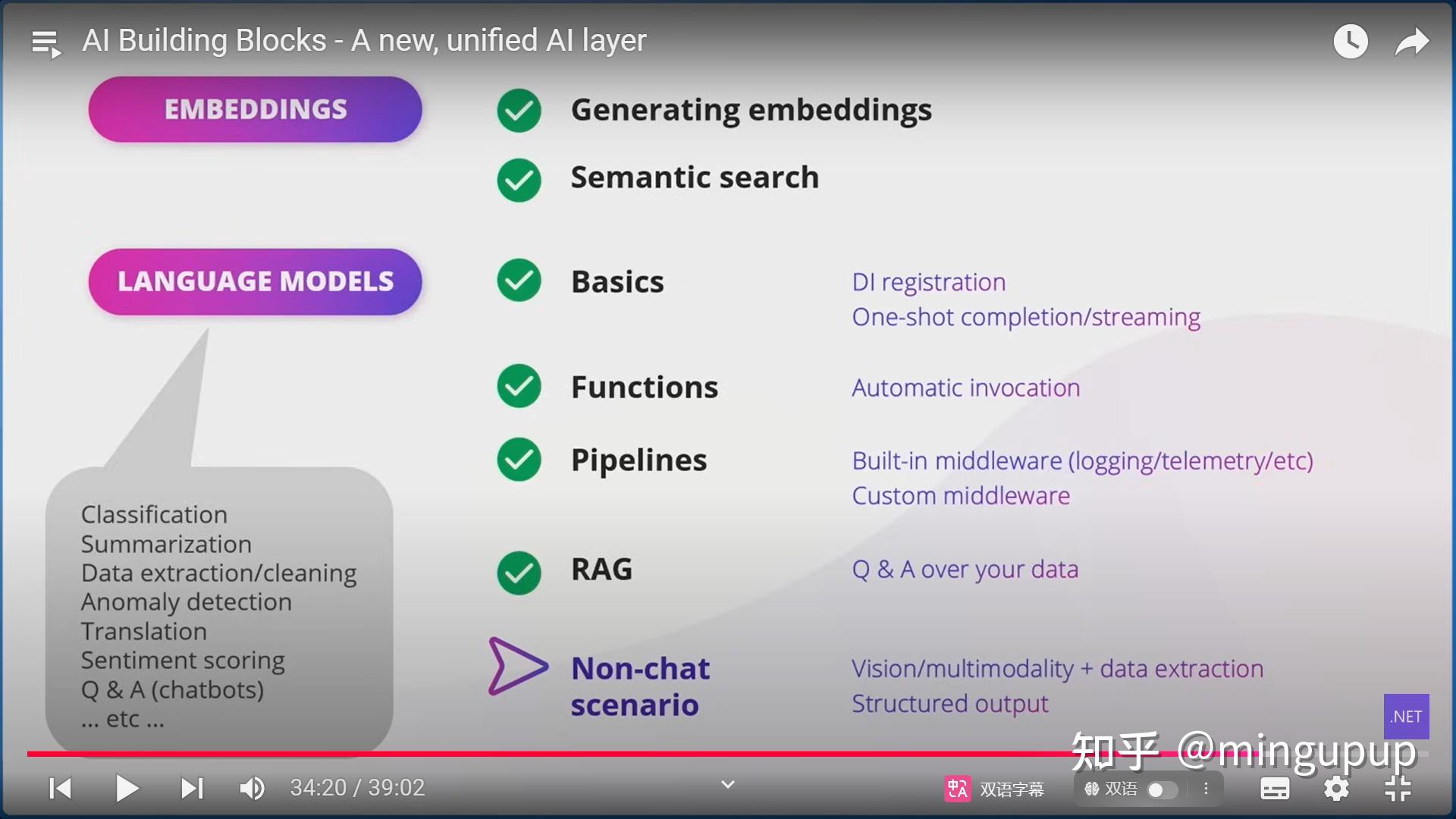 Microsoft.Extensions.AI 初探 - 知乎