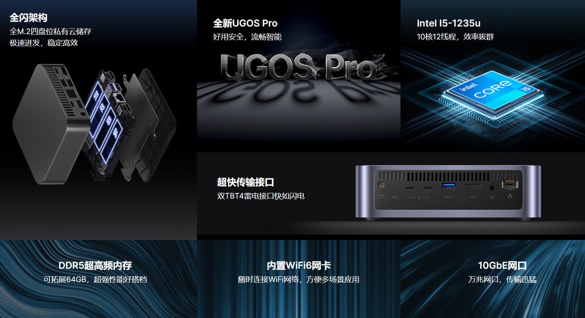 简单说说绿联DXP480T Plus与全新的UGOS Pro系统，这个价位全闪NAS到底体验如何 - 知乎