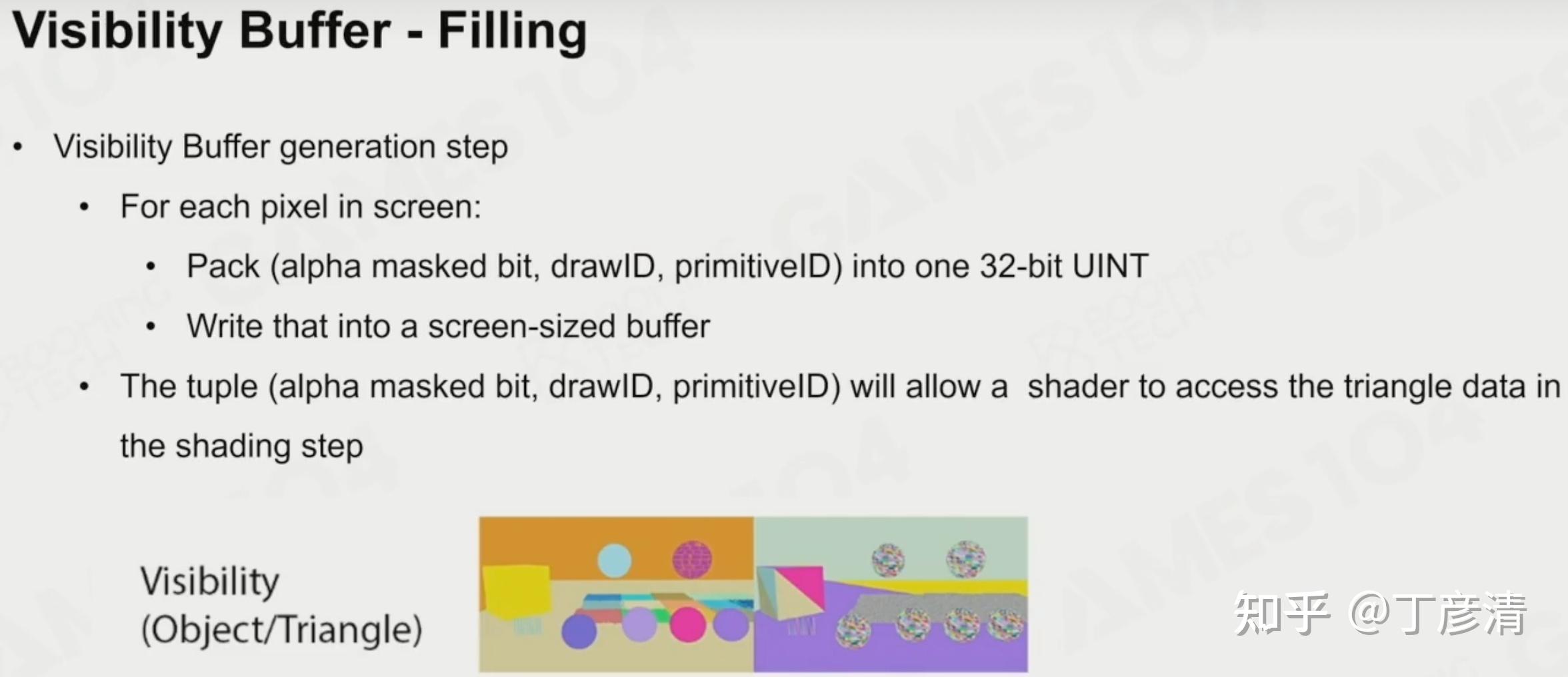 王希-GAMES104《现代游戏引擎：从入门到实践》学习笔记-第二十二节（上）：GPU驱动的几何管线-nanite - 知乎