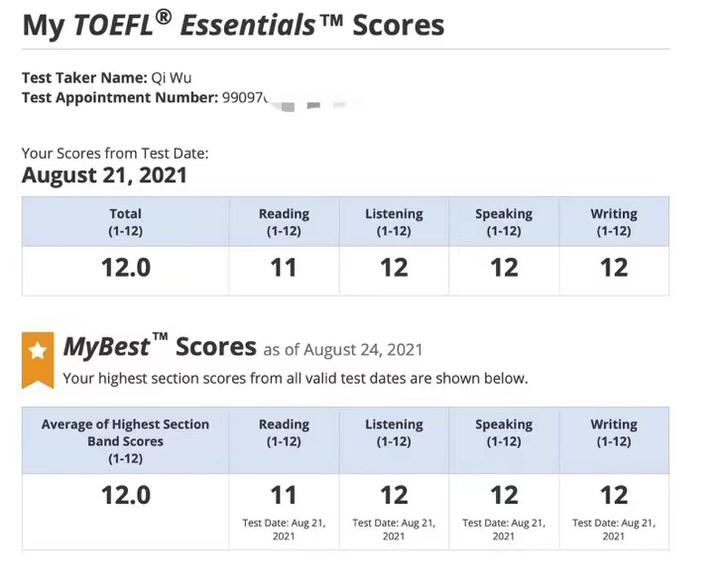 TOEFL Essentials首考体验及备考建议 - 知乎